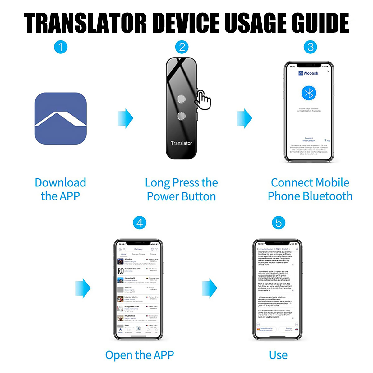Portable 137 Languages Translator Two Way Instant Voice Translation ...