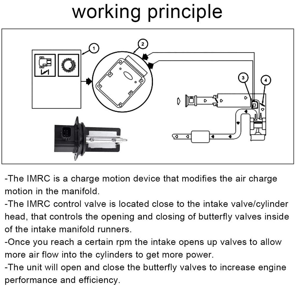 Short Runner Valve 07 Dodgecharger Intake Manifold Runner Control Valve ...