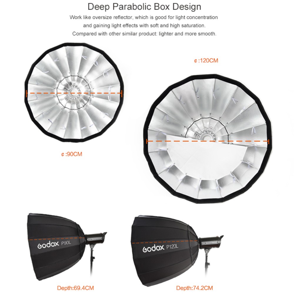 US Godox Portable P90L 90CM 35'' Deep Parabolic Softbox Bowens Mount ...